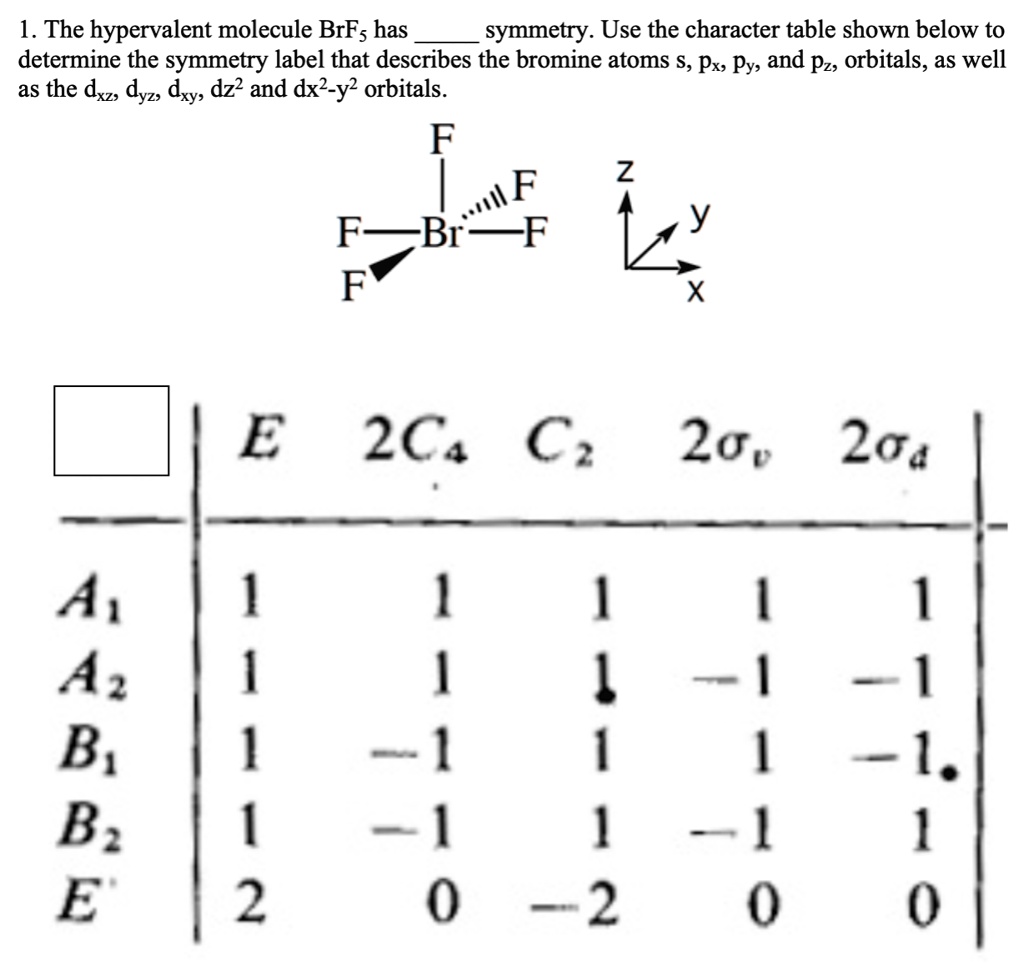 SOLVED: The hypervalent molecule BrF5 has symmetry. Use the character ...