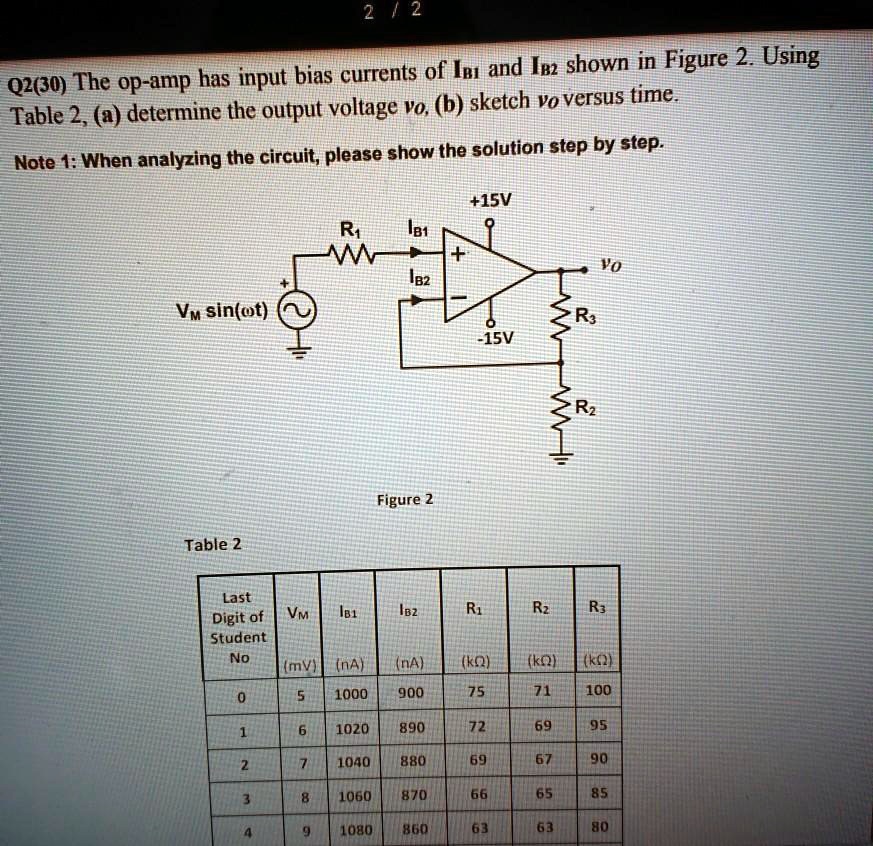 SOLVED: Q230 The op-amp has input bias currents of I+ and I- shown in Figure 2. Using Table 2 ...