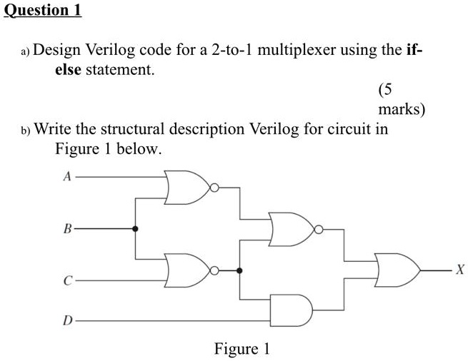 Solved Texts Question 1 A Design Verilog Code For A 2 To 1 Multiplexer Using The If Else