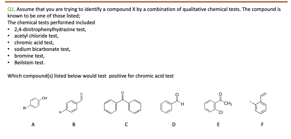 SOLVED: Q1. Assume that you are trying to identify a compound X by a ...