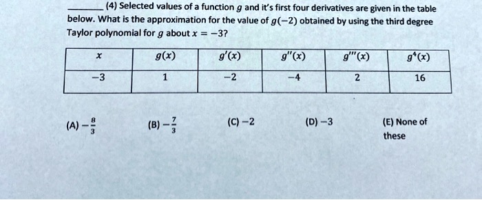 SOLVED: (4) Selected values of a function and it' first four derivatives are given in the table ...