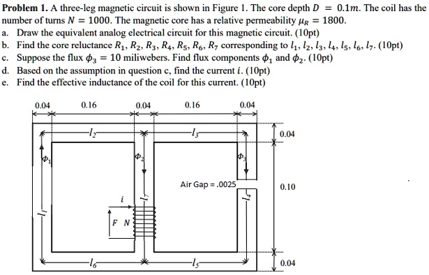 SOLVED: Problem 1. A three-leg magnetic circuit is shown in Figure 1 ...