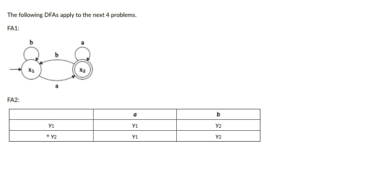 The following DFAs apply to the next 4 problems. FA1: b a b 4 X1 X2 FA2 ...