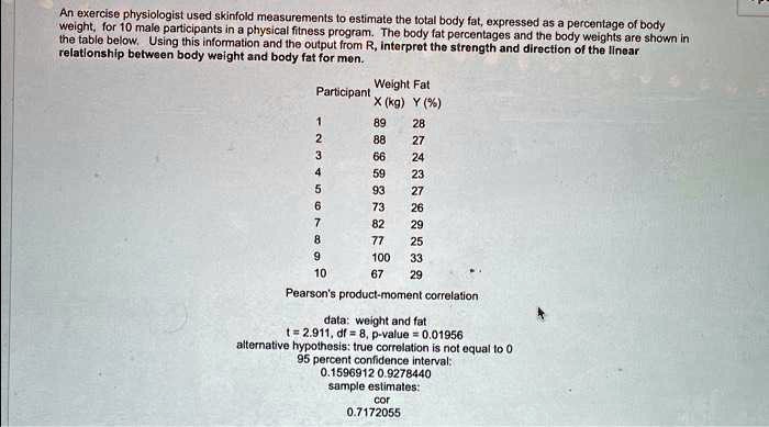 SOLVED: An exercise physiologist used skinfold measurements to estimate ...