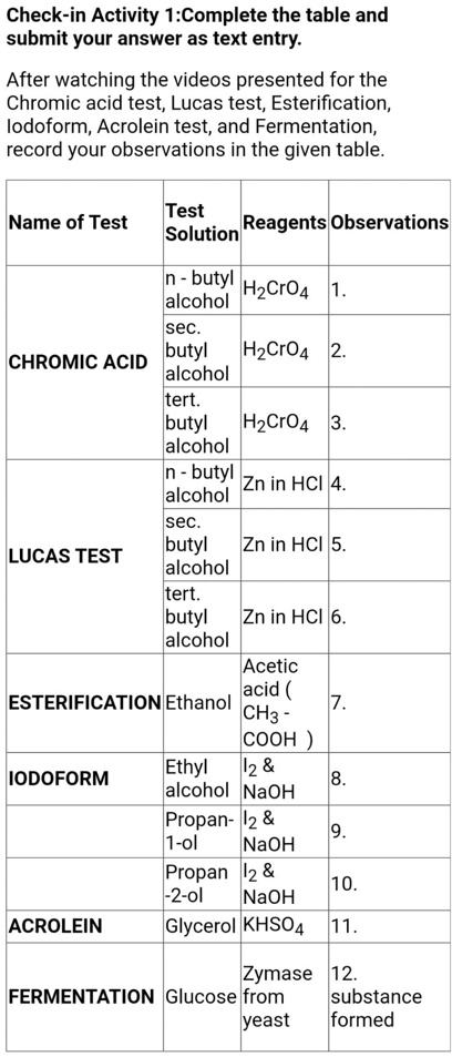Text: Check-in Activity 1: Complete the table and submit your answer as ...