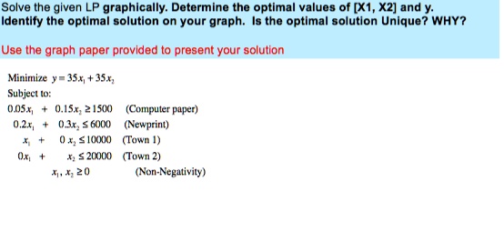 SOLVED:Solve the given LP graphically: Determine the optimal values of ...