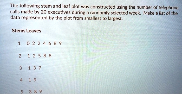 SOLVED: The following stem and leaf plot was constructed using the number of telephone calls ...