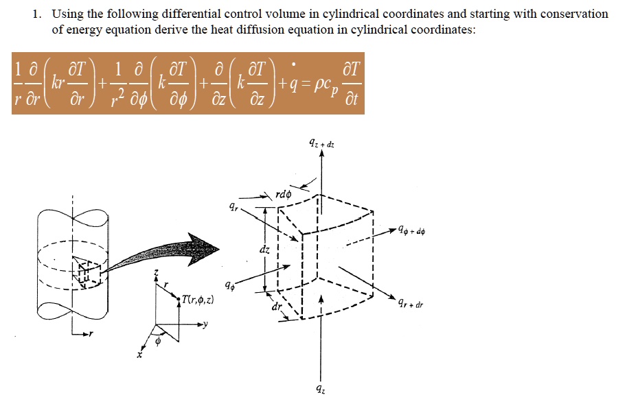 SOLVED: 1. Using the following differential control volume in ...