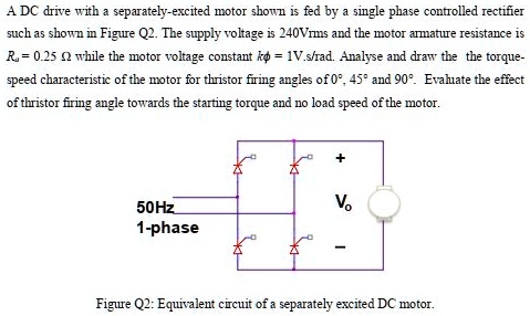 SOLVED: A DC drive with a separately-excited motor shown is fed by a ...