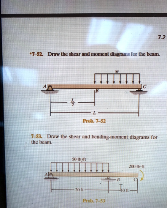 *7-52. Draw the shear and moment diagrams for the beam. 7-53. Draw the shear and bending-moment ...