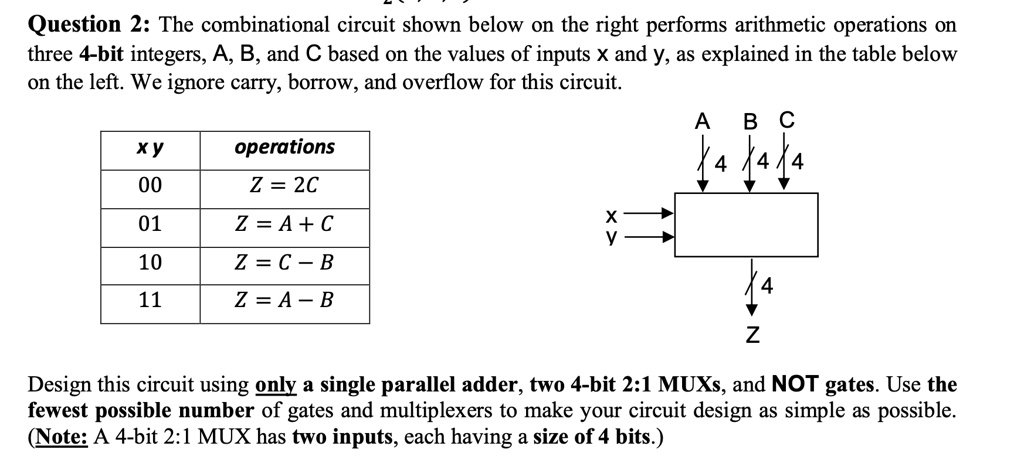 Question 2: The combinational circuit shown below on the right performs arithmetic operations on ...