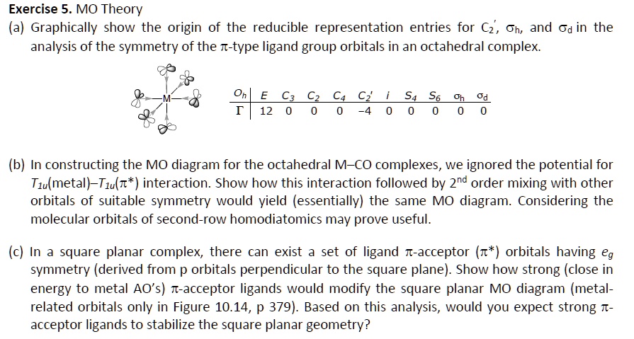 Solved Exercise 5 Mo Theory A Graphically Show The Origin Of The