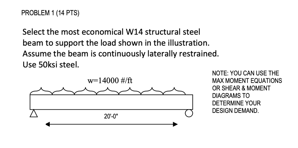 PROBLEM 1 (14 PTS) Select the most economical W14 structural steel beam ...