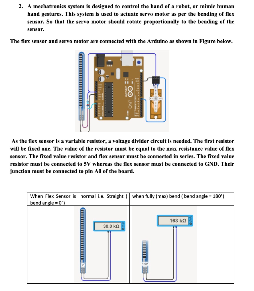 SOLVED: A mechatronics system is designed to control the hand of a ...