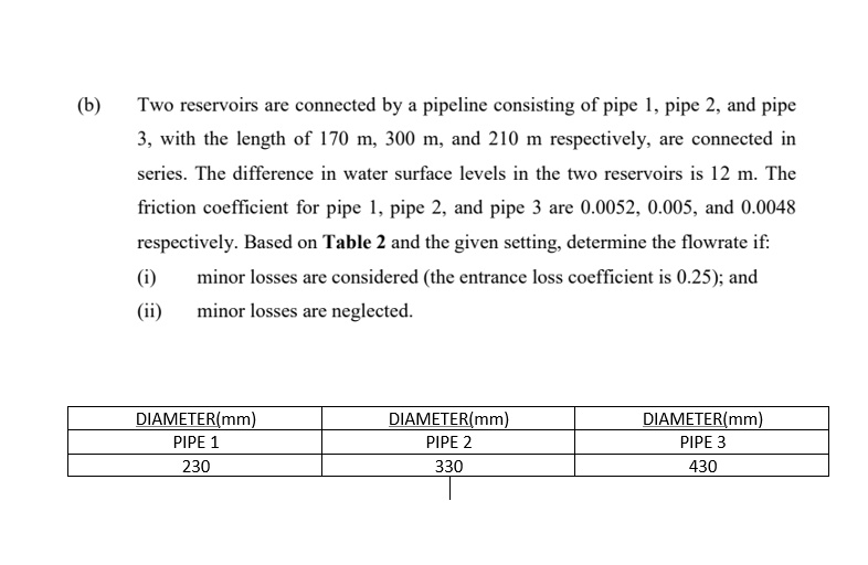 SOLVED: Two reservoirs are connected by a pipeline consisting of pipe 1, pipe 2, and pipe 3 ...