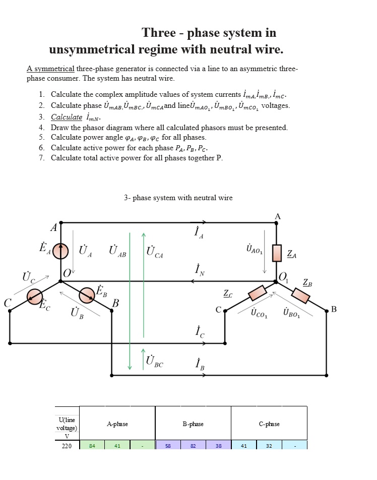 SOLVED: " Three - phase system in unsymmetrical regime with neutral ...