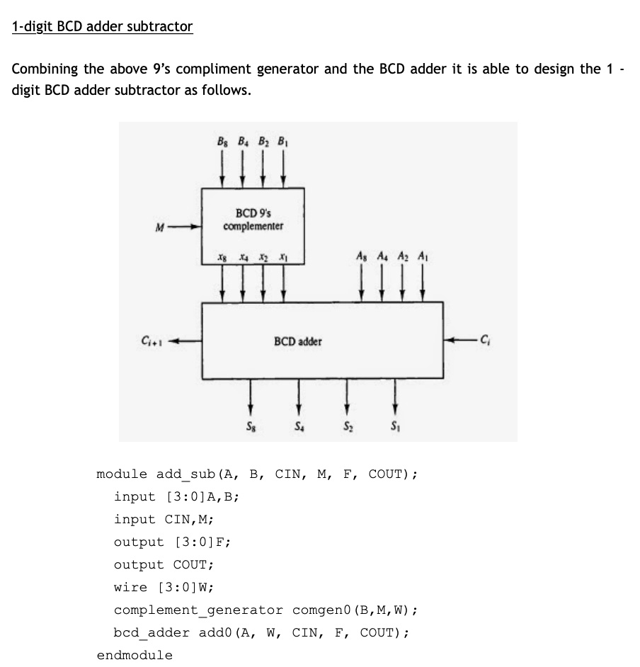 Solved How Can I Write The Two Digit Bcd Adder Subtractor Or Can You Please Provide Me With