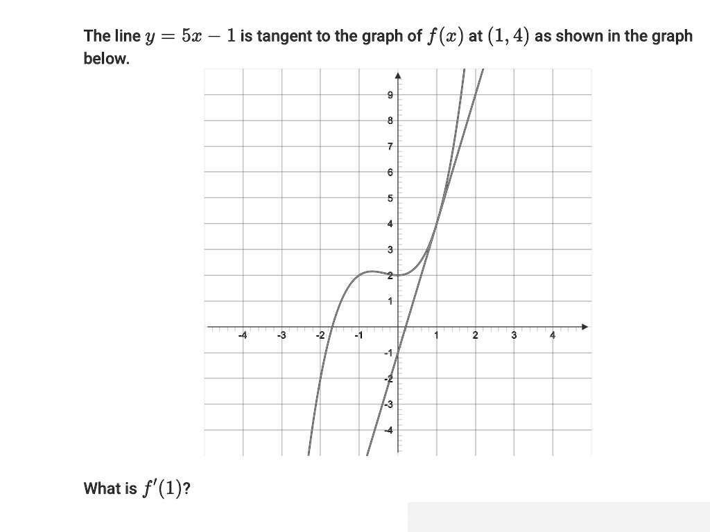 SOLVED: The line y=5x-1 is tangent to the graph of f(x) at (1,4) as ...