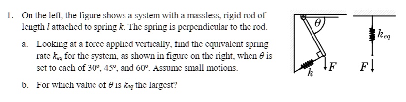 SOLVED: On the left; the figure shows a system with massless. rigid rod ...