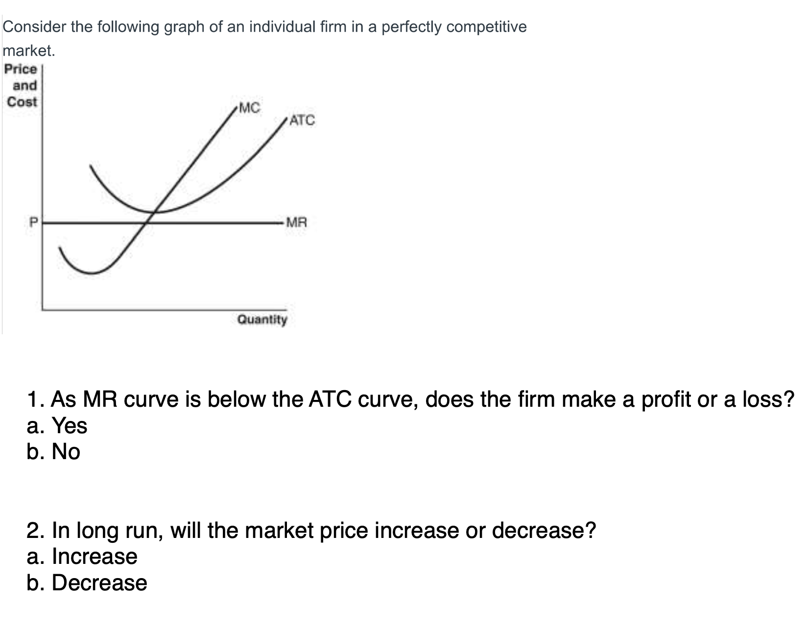 Consider the following graph of an individual firm in a perfectly ...