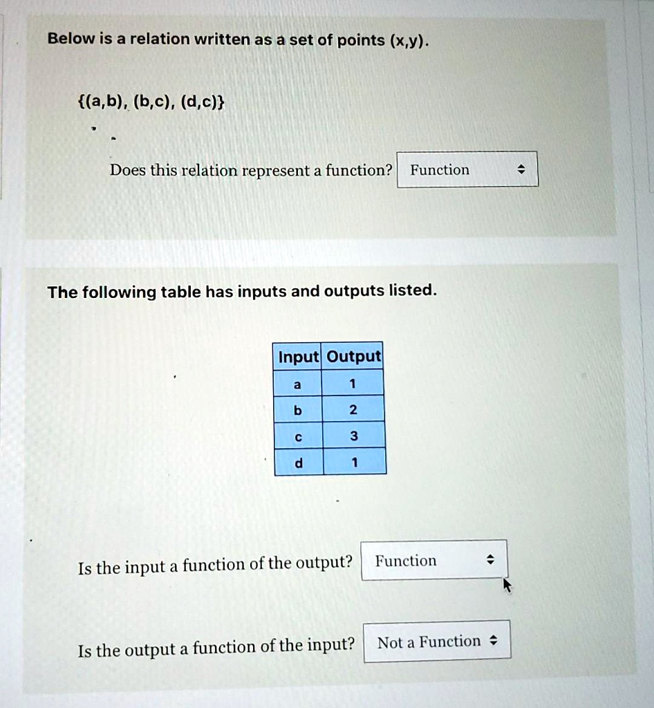 SOLVED: Below is a relation written as a set of points (x,y). (a,b),(b,c),(d,c) Does this ...