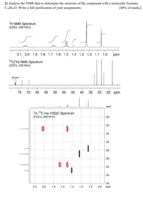 SOLVED: 2) Analyse the NMR data to determine the structure of the ...