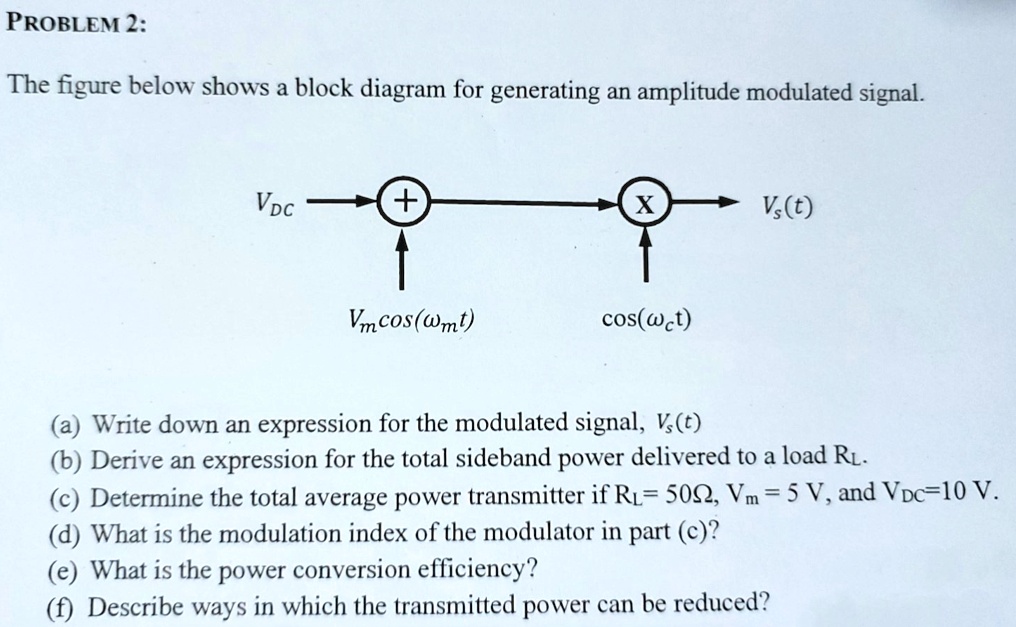 SOLVED: PROBLEM 2: The figure below shows a block diagram for ...