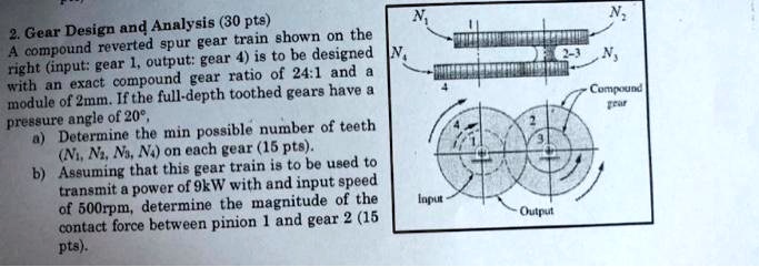 2. Gear Design and Analysis (30 pts) A compound reverted spur gear ...