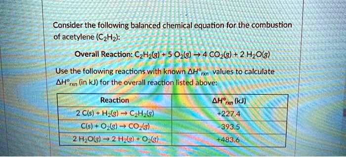 SOLVED: Consider the following balanced chemical equation for the ...