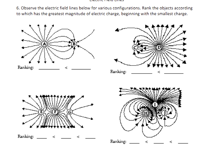 6. Observe the electric field lines below for various configurations ...