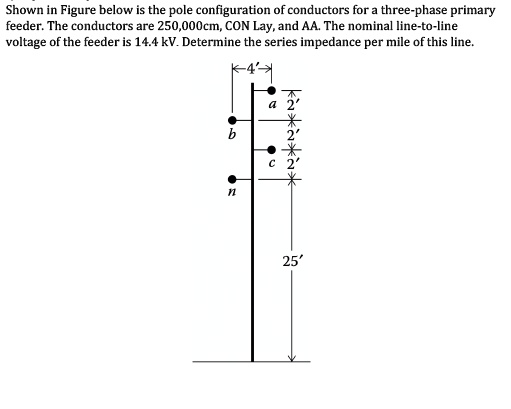 Shown in Figure below is the pole configuration of conductors for a ...
