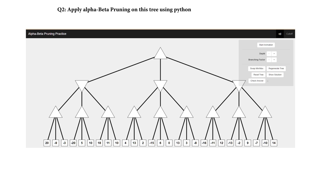 Solved Write A Code In Python Q2 Apply Alpha Beta Pruning On This Tree Using Python Alpha Beta