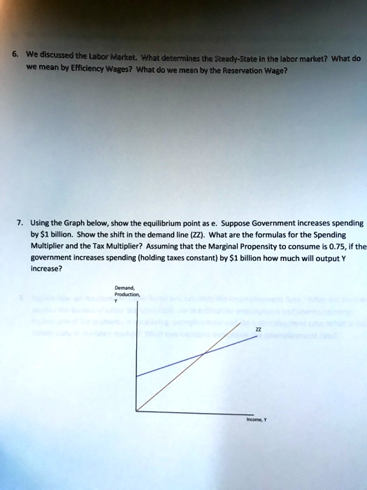 What do we mean by Efficiency Wages? What do we mean by the Reservation ...