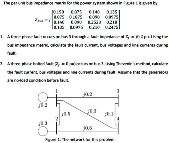 SOLVED: The per unit bus impedance matrix for the power system shown in Figure 1 is given by [0. ...