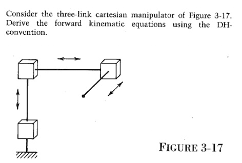 Consider the three-link cartesian manipulator of Figure...