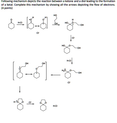 SOLVED: Following mechanism depicts the reaction between Keon and ...