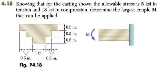 SOLVED: 4.18 Knowing that for the casting shown, the allowable stress ...