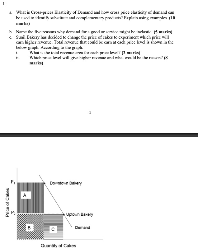 SOLVED: 1 1. What is Cross-prices Elasticity of Demand and how cross ...