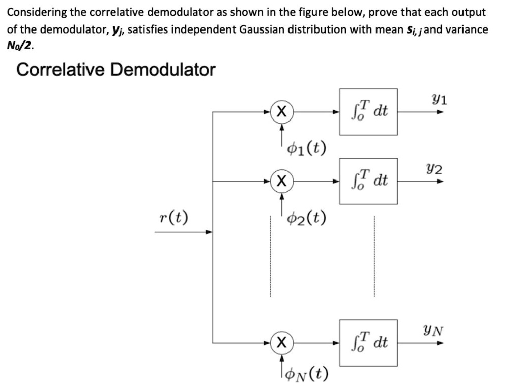 SOLVED: Considering the correlative demodulator as shown in the figure below, prove that each ...