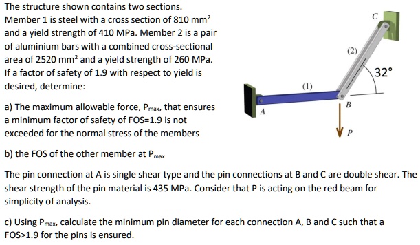 SOLVED: The structure shown contains two sections. Member 1 is steel ...