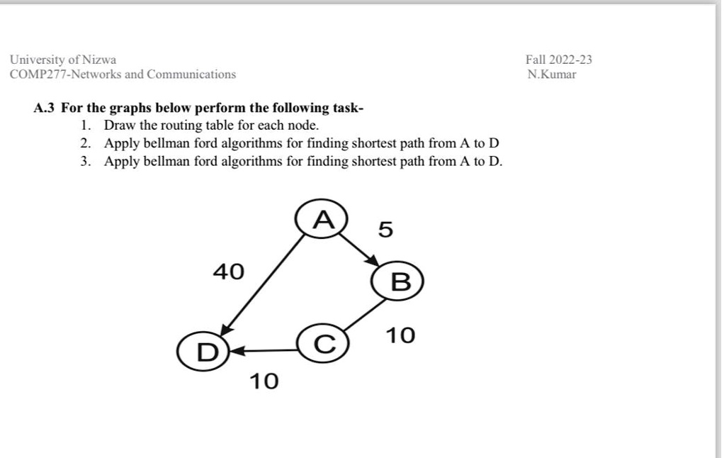 A.3 For the graphs below, perform the following tasks: 1. Draw the ...