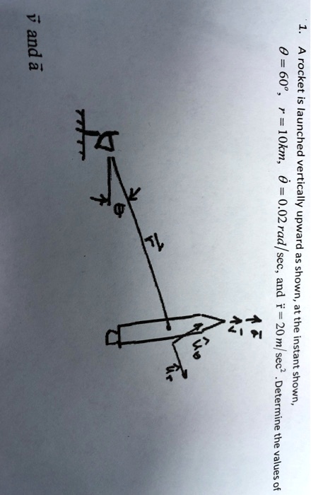 SOLVED: A rocket is launched vertically upward as shown, at the instant ...