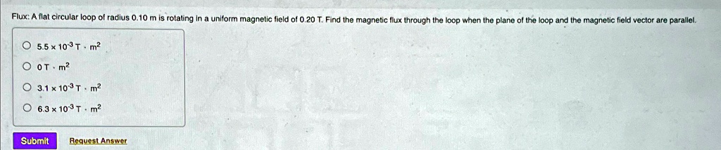 flux a flat circular loop of radius 010m is rotating in a uniform ...
