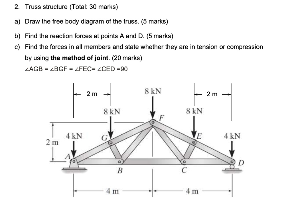 2. Truss structure (Total: 30 marks) a) Draw the free body diagram of ...