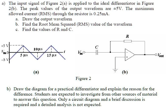 SOLVED: a The input signal of Figure 2a is applied to the ideal ...