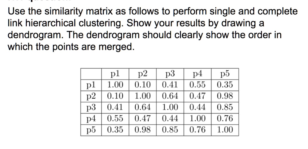 Use the similarity matrix as follows to perform single and complete ...