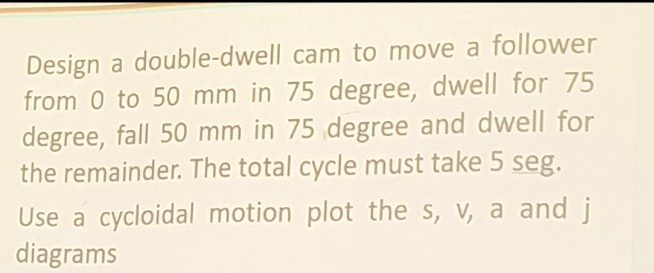 SOLVED: Design a double-dwell cam to move a follower from 0 to 50 mm in 75 degrees, dwell for 75 ...