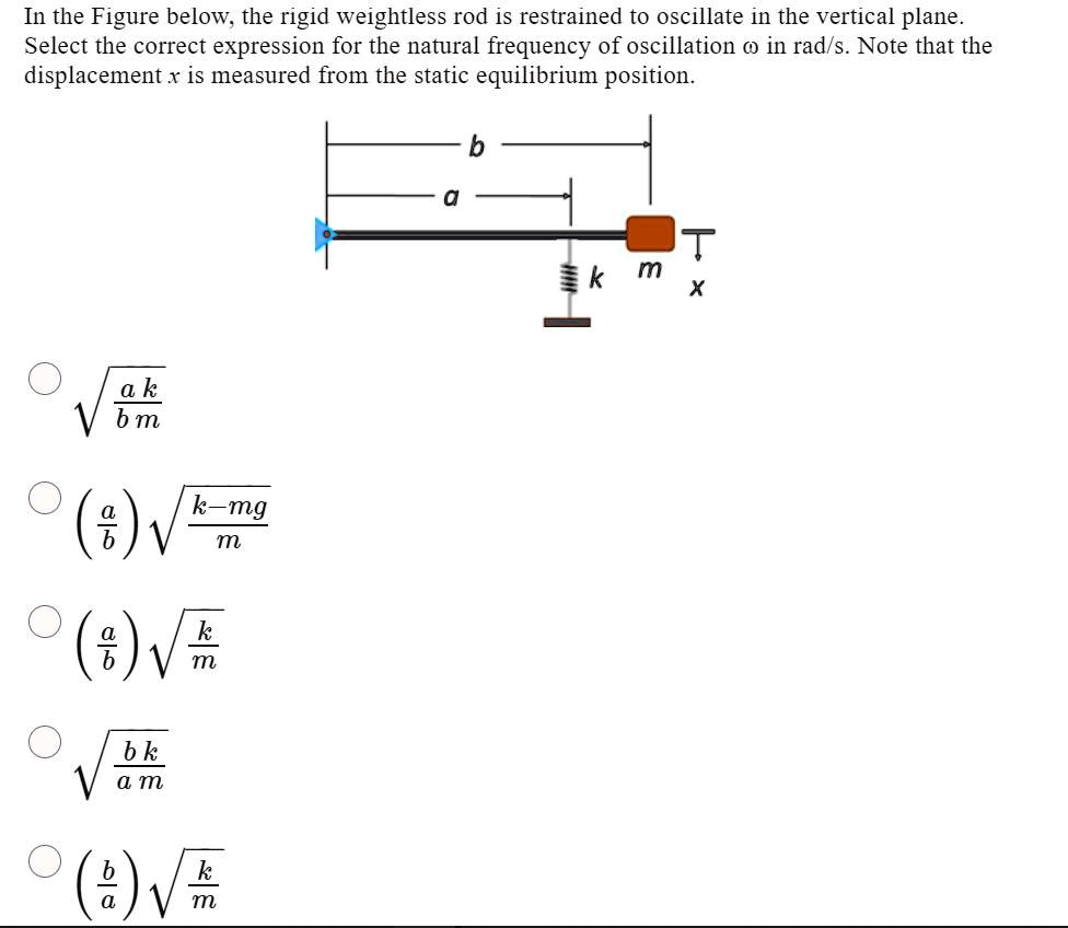 SOLVED: In the figure below, the rigid weightless rod is restrained to oscillate in the vertical ...