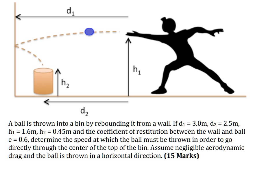 a ball is thrown into a bin by rebounding it from a wall if d1 30m and ...
