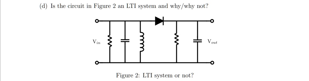 SOLVED: LTI system (d) Is the circuit in Figure 2 an LTI system and why ... SOLVED: LTI system (d) Is the circuit in Figure 2 an LTI system and why ...